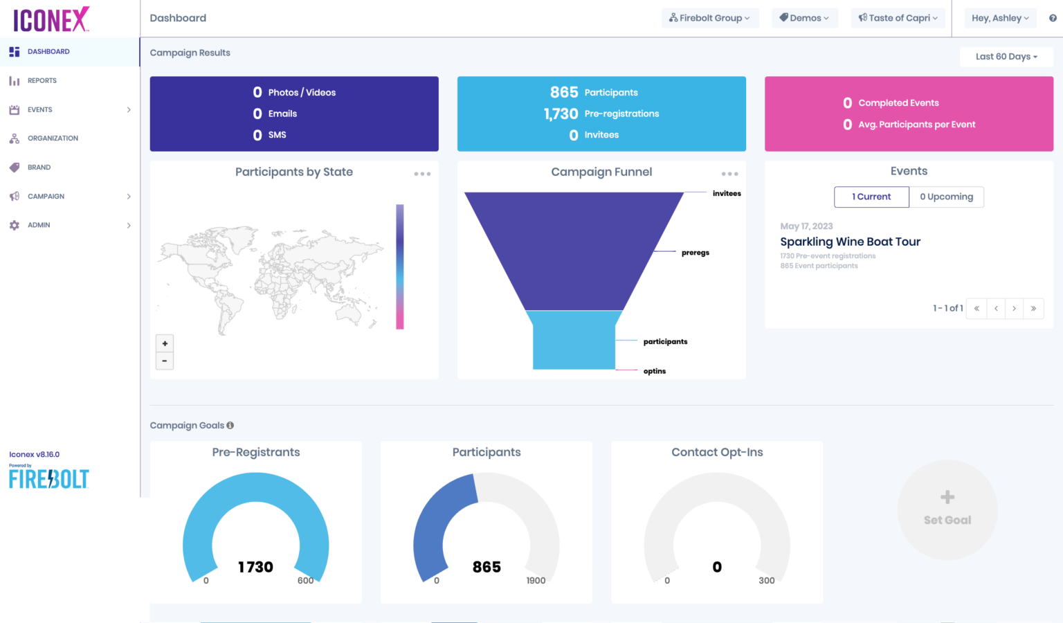 Event Insights