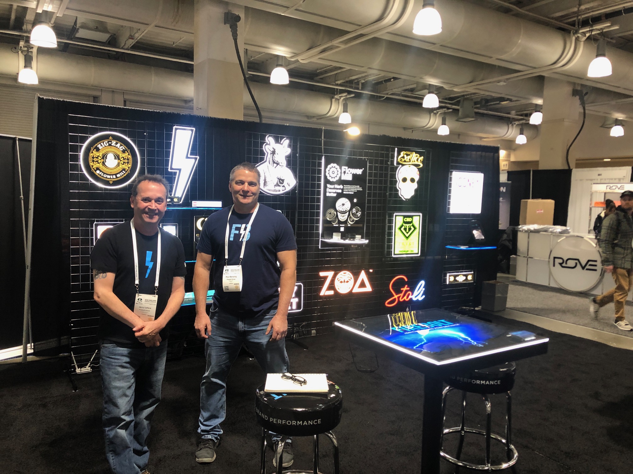 Hero XR Flower Mill Case Study - Firebolt